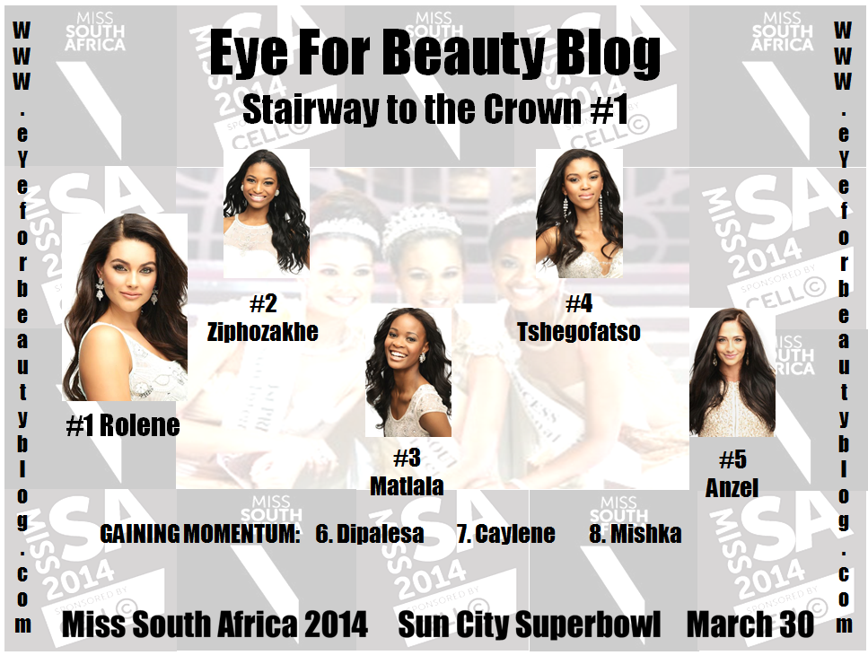 Road to Miss South Africa 2014- Rolene Strauss Won!!