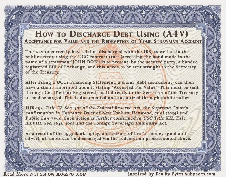 Redemption Of Your Strawman Account! | Filing a UCC1 With The Treasury ...