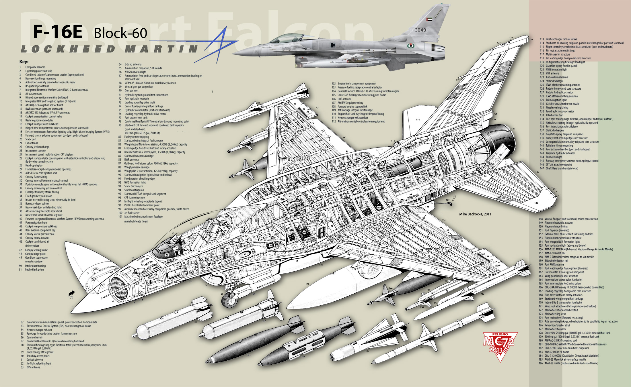 F 16E/F block 60 Dsert falcon
