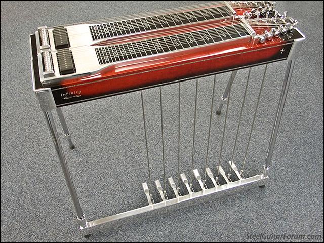 Les Marques de Pedal Steel Guitars