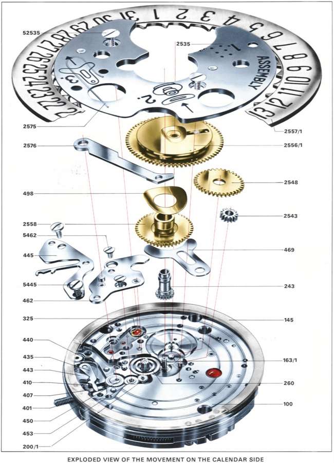 SOS remise en route Tag Heuer Monza chronographe - Page 2