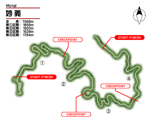 Initial D 4
