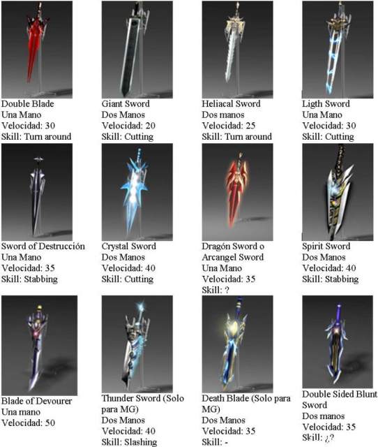 [Guia] Armas y Escudos De Los Diferentes Pj De Mu Online