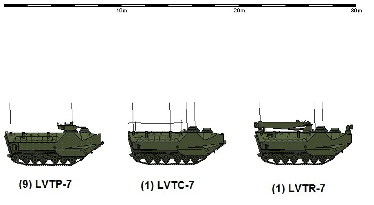 LVTP 7 (Vehiculo Anfibio a Oruga) - Página 2