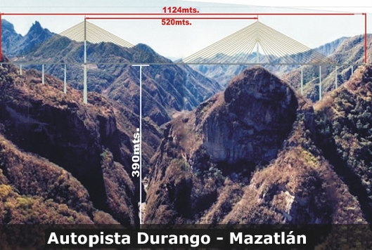 The Baluarte River [Also Known as the Durango-Mazatlán highway]