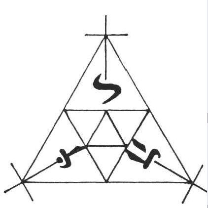 SCAP - Symbole Compensateur d'André Philippe