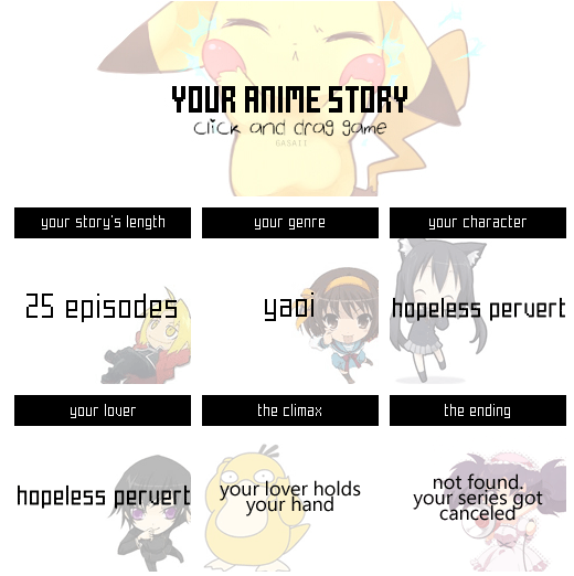 Your anime story