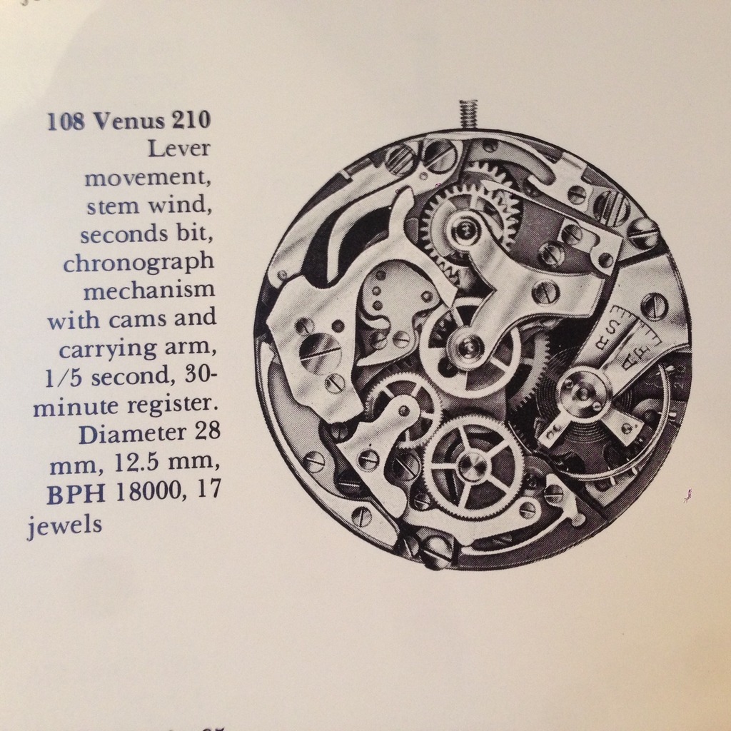 Vénus 210