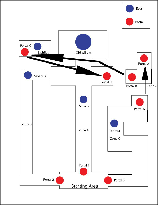 Maps