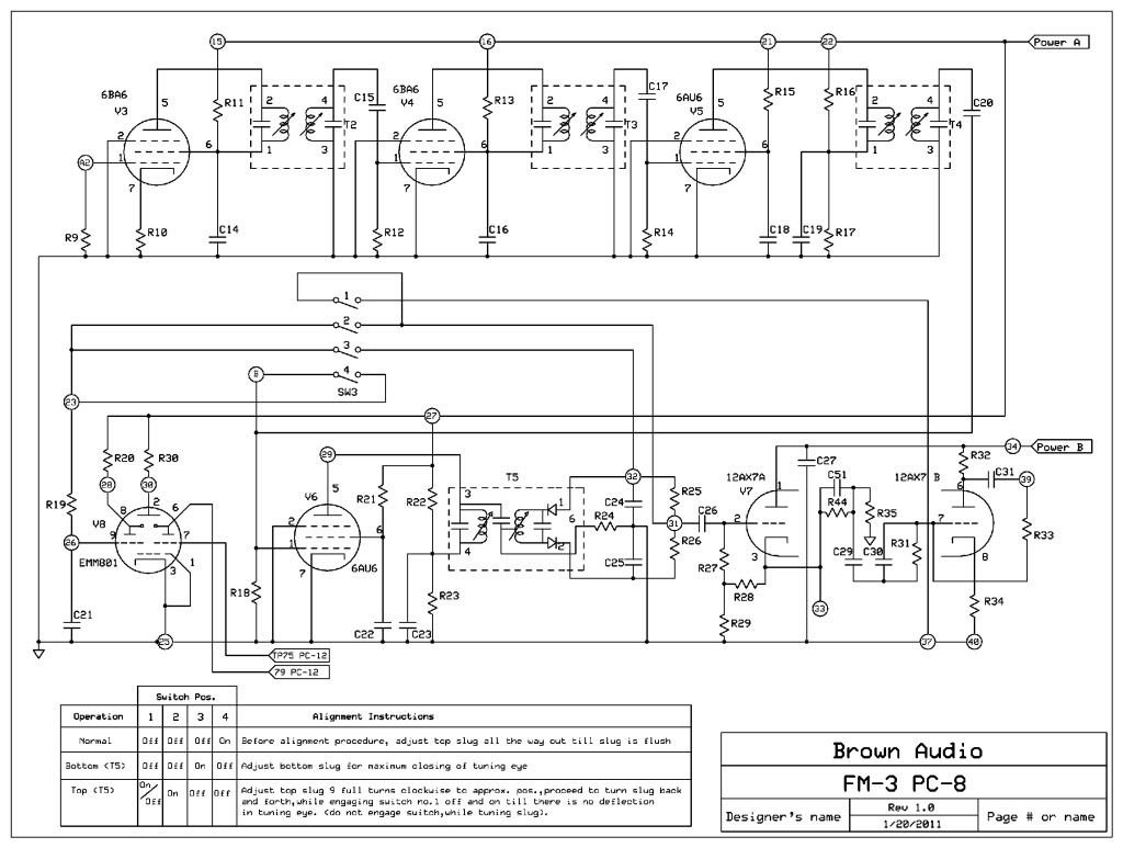 FM3 circuit boards