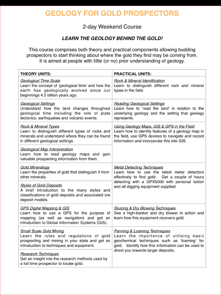 Geology courses