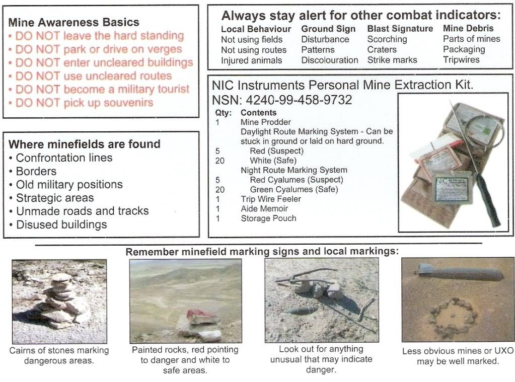 DDPM Personal Mines Extraction Kit