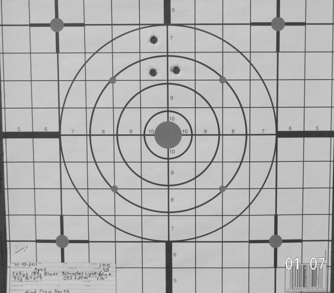 .45 Apex Loads | Modern Muzzleloader Muzzleloading Forum