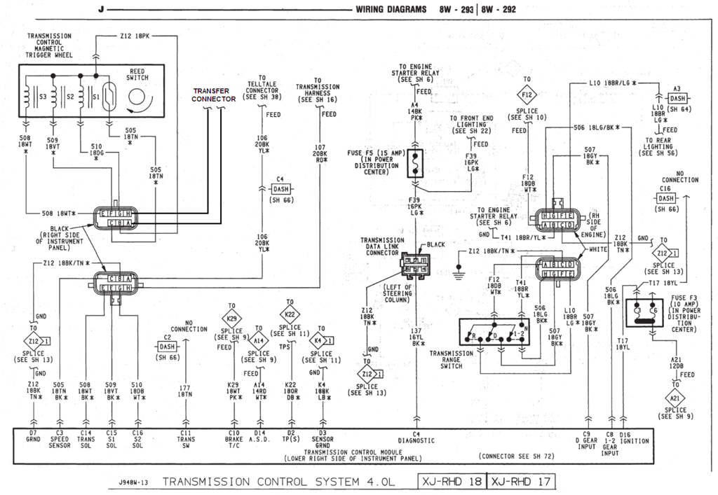 Imagenes diagnósticos de Caja AW4