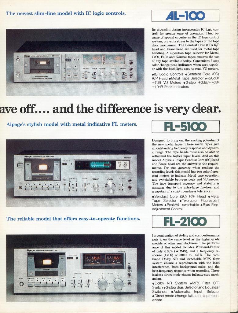 Alpine Electronics Inc.