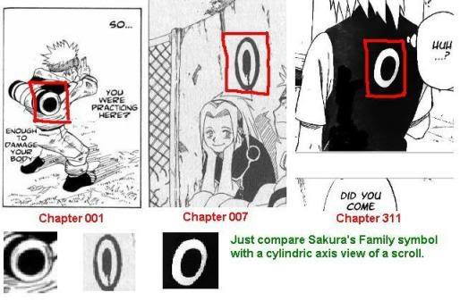 ¿La familia de Sakura? (Clan Haruno)