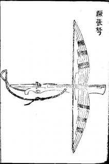 Universal standard Crossbow nut