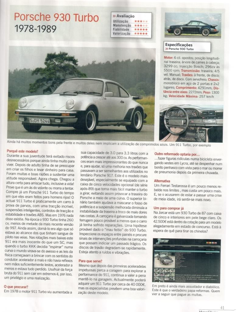 Porsche Turbo Revista Motor Clássico de Portugal
