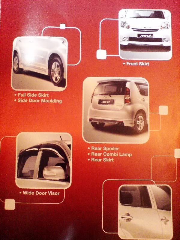 DISCUSSION - New MyVi SPORT?