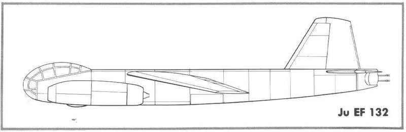 Junkers Ju 287