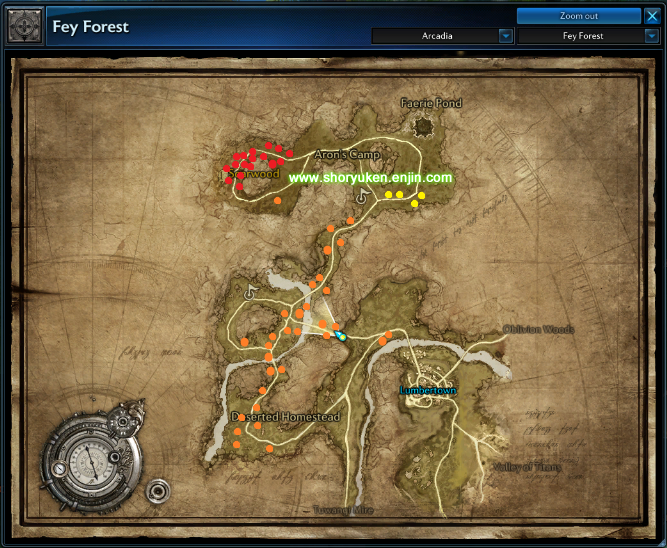 Gathering/Resources Guide