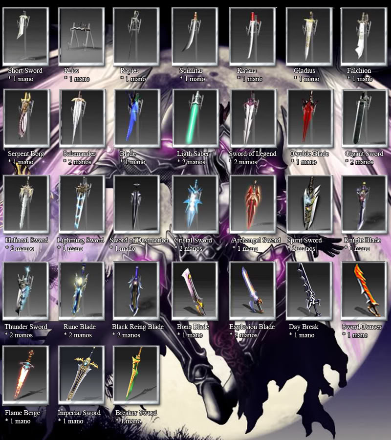 [ Guia]••> Armas y Escudos