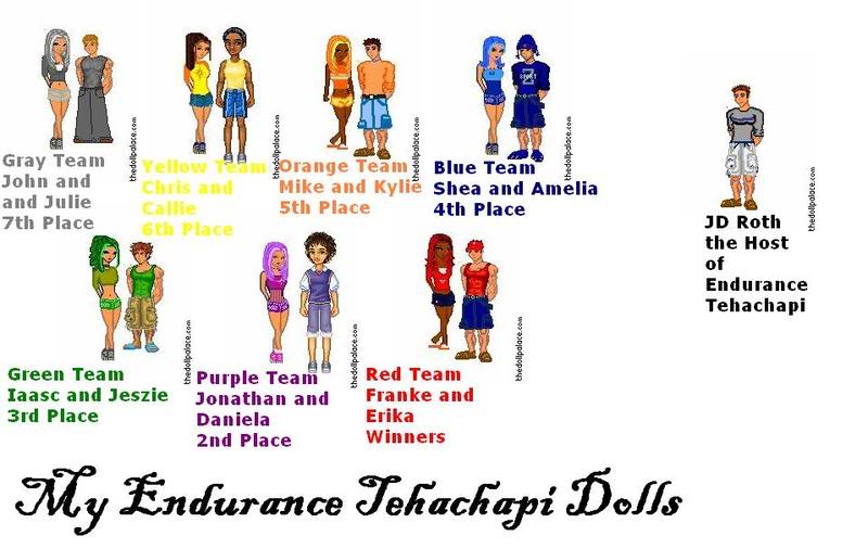 Endurance