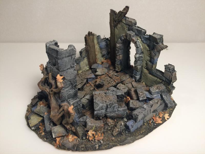 Dreadful Terrain