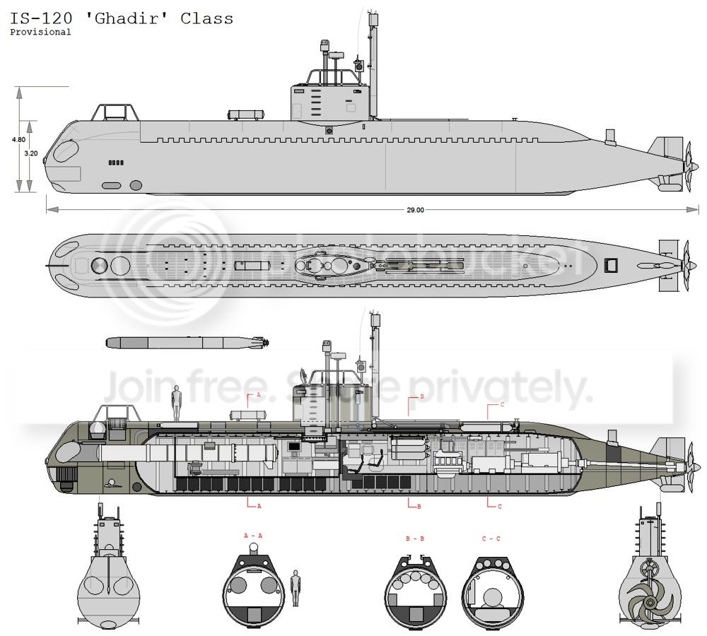 Pequenos submarinos Iranianos