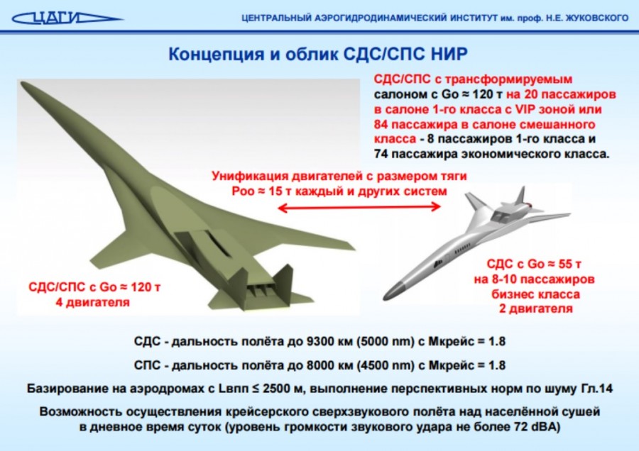 Russian Civil Aviation: News #2 - Page 18