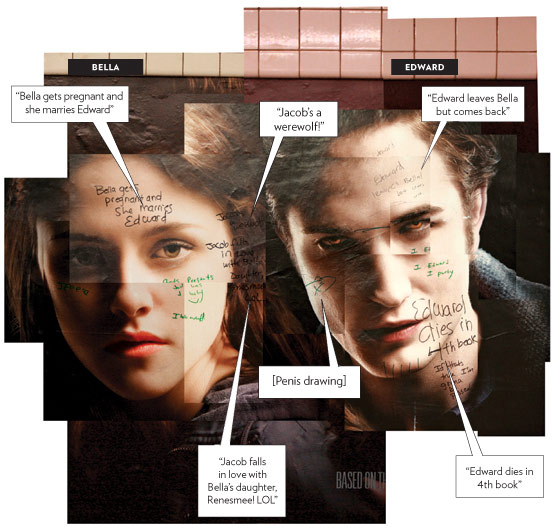 All Twilight Related Jokes / Comics Here - Page 2