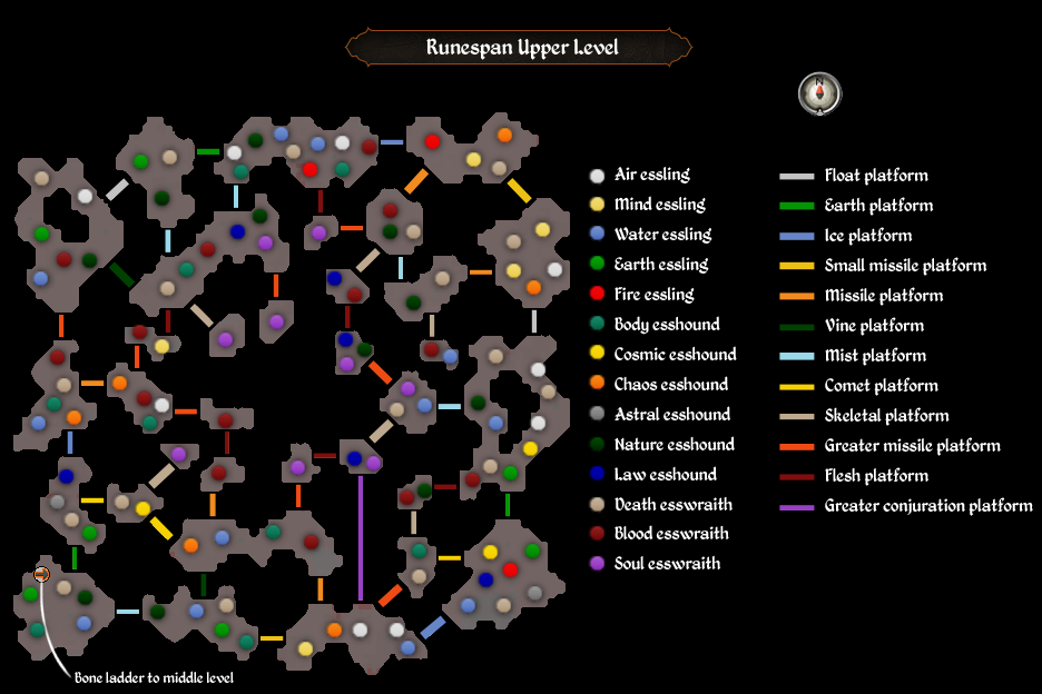Runespan's Guide to The Runespan.