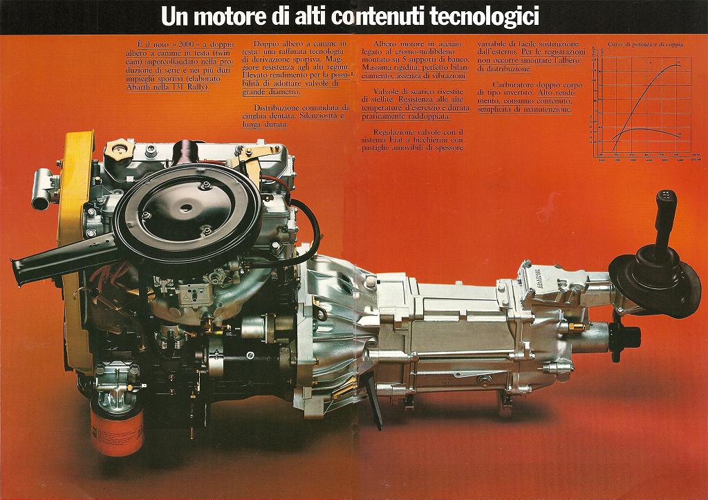 Fiat 131 Racing 2000TC