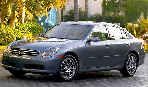 2005 Infiniti Q35