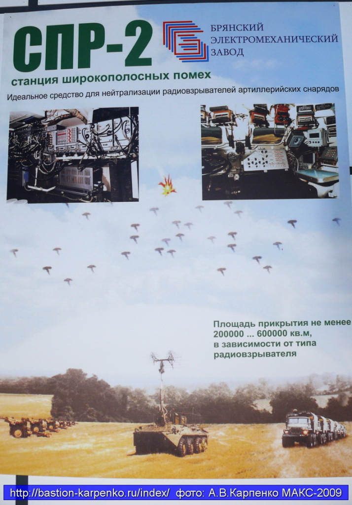 Russian Electronic Warfare Systems