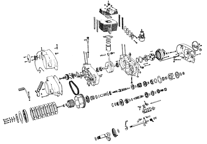 Diagrama motor en explosión MZ ETZ 125/150 -Motor EM 125/150-