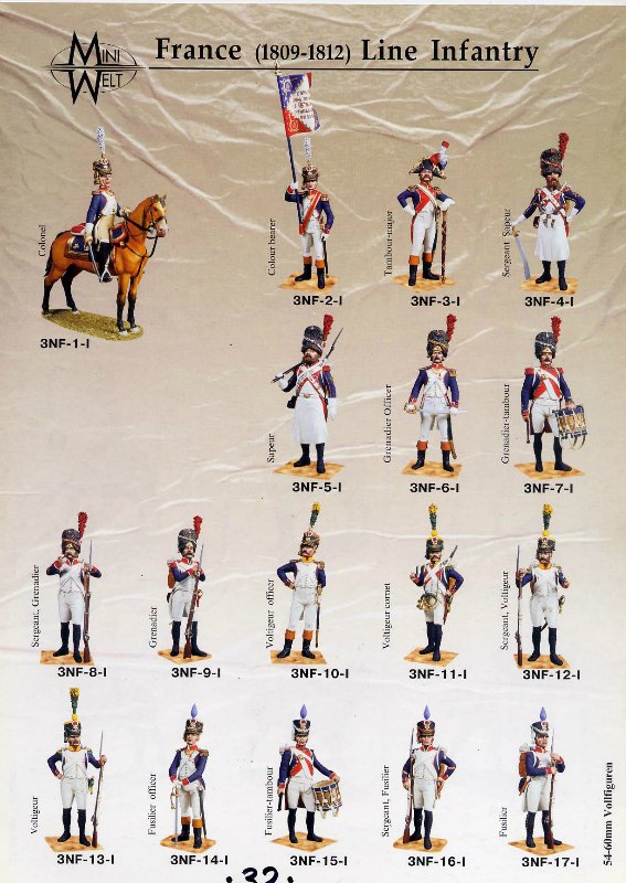 VID soldiers (ex-Miniwelt) catalogue - Page 2