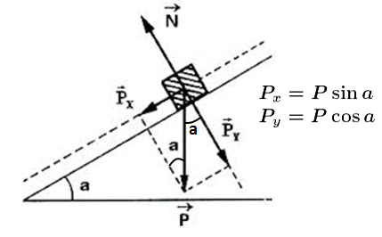 Gabarito: A - Explicaê