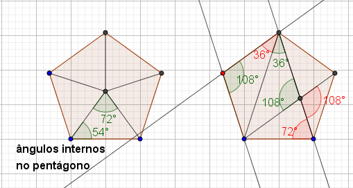 Pentagono regular