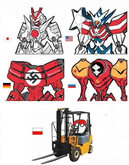 Polandball Comics