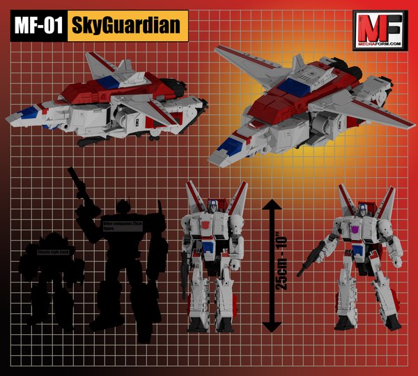 Third Party Transformers - Page 2