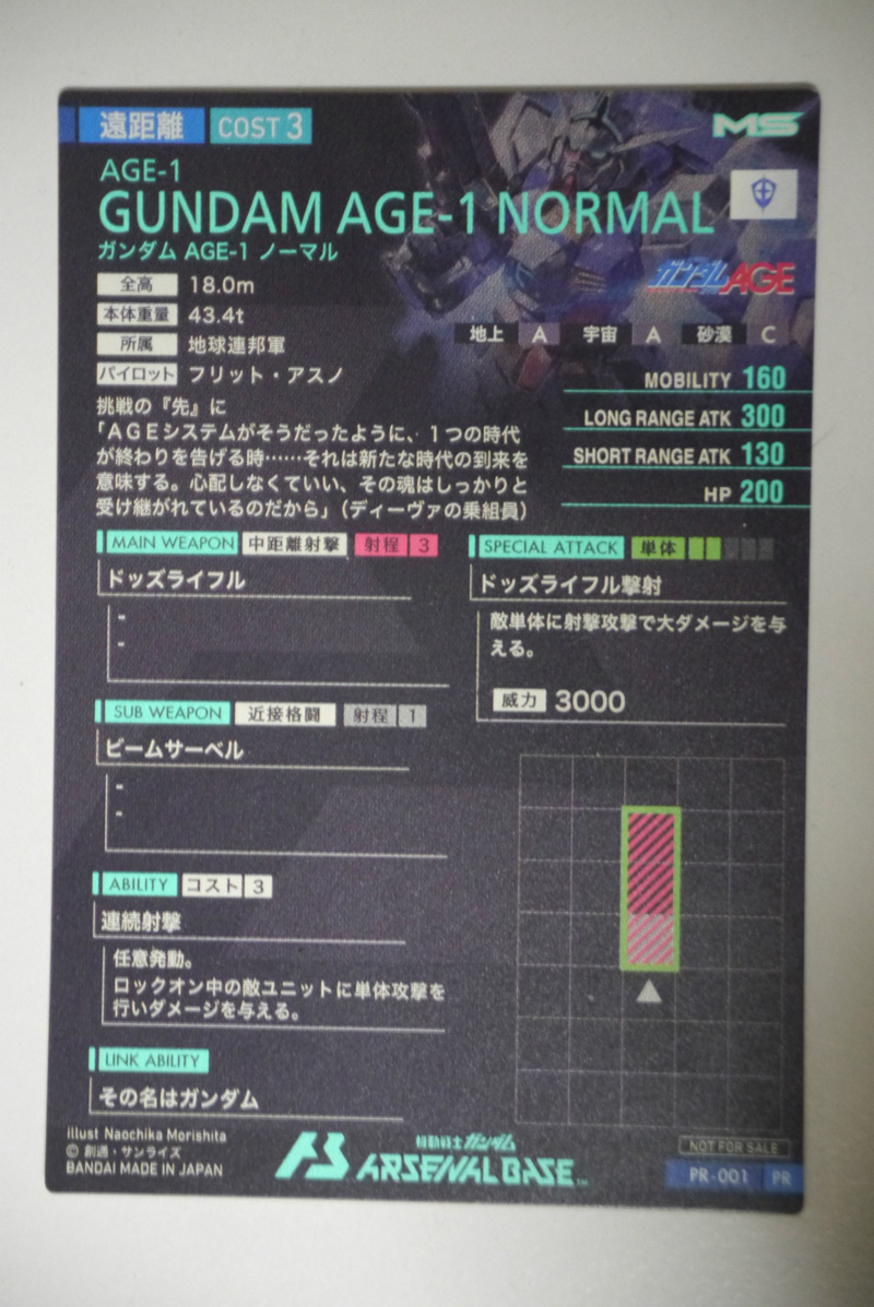 Mobile Suit Gundam Arsenal Base