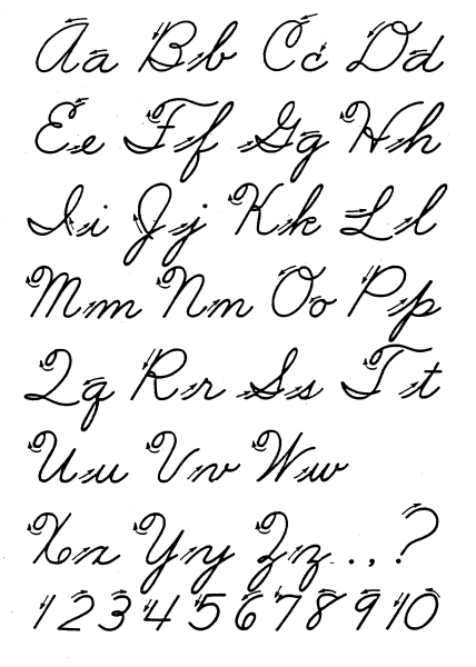 the art of stylish writing :)