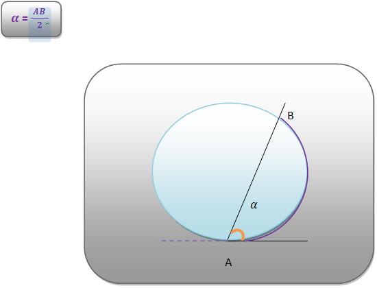 Geometria - Ângulos em uma circunferência