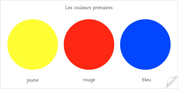 Le mélange des couleurs primaires