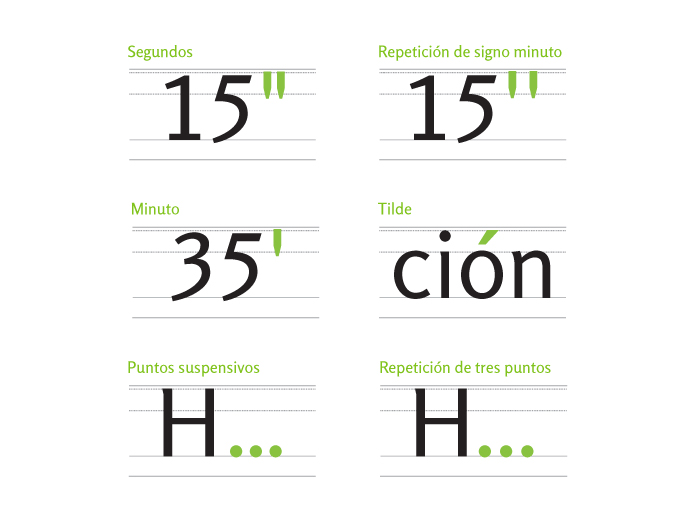 Mayúsculas, minúsculas, números y signos