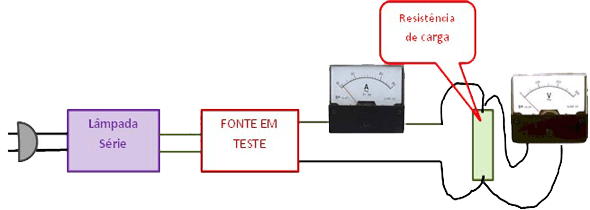 Como simular uma carga para testar uma fonte