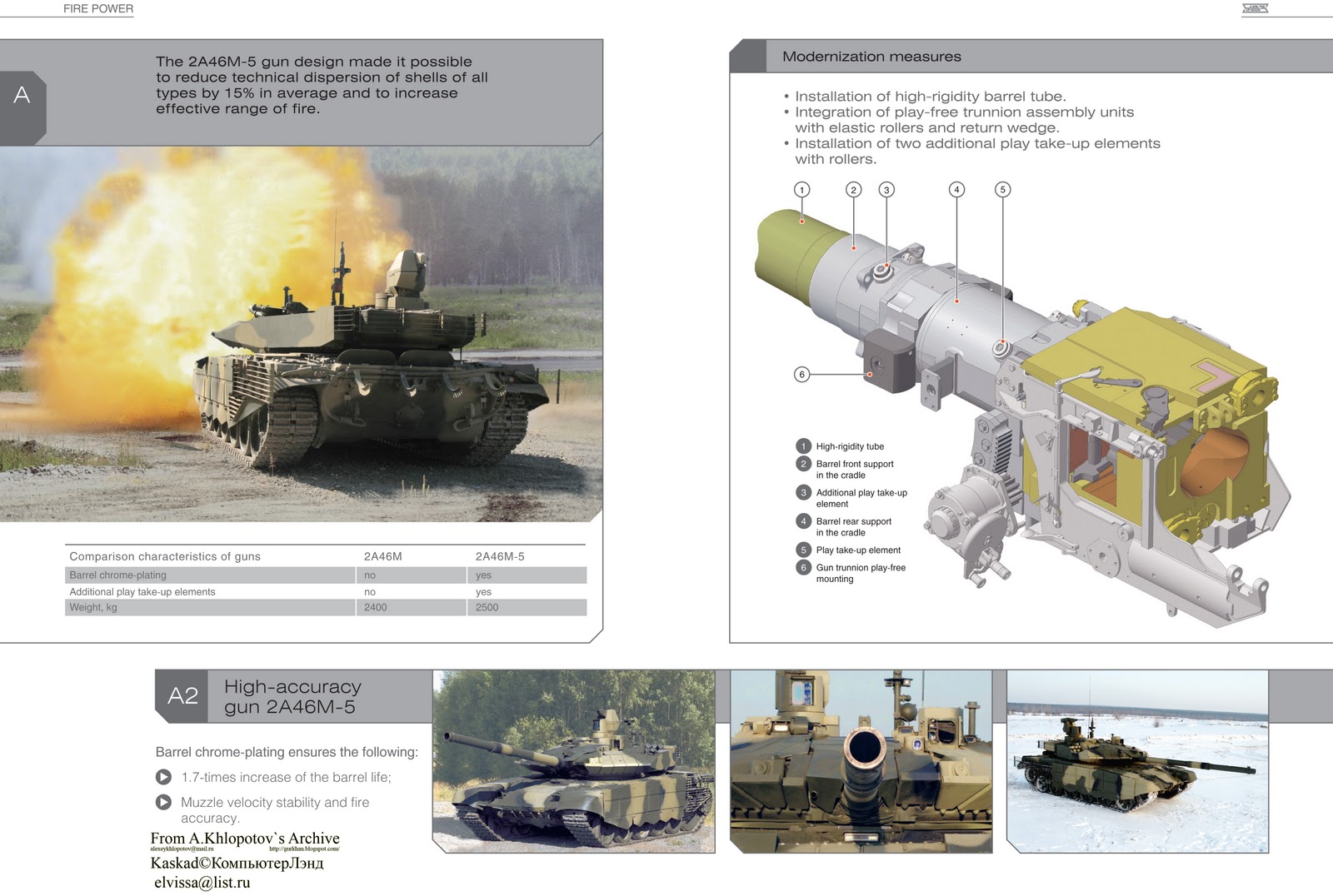 [Official] Armata Discussion thread #2 - Page 28