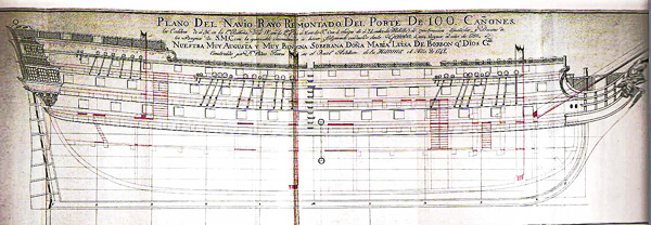 El navio de tres puentes en la Armada