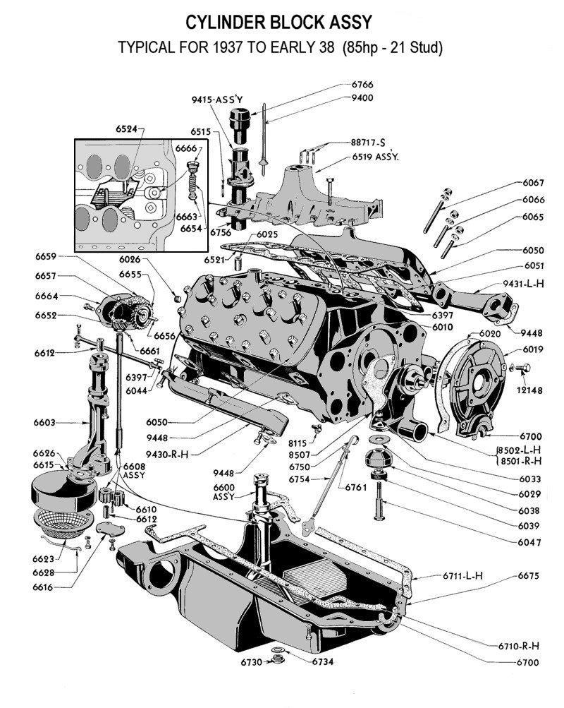 información básica sobre V8 FLATHEAD - Página 2